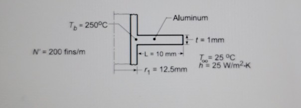 Solved 2. Annular aluminum fins of rectangular profile are | Chegg.com