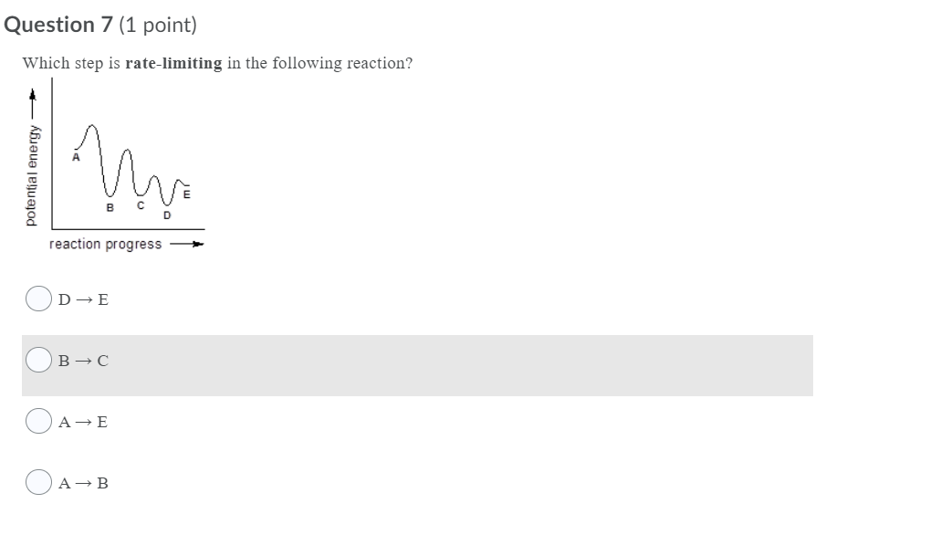 Solved Question 7 (1 point) Which step is rate-limiting in | Chegg.com