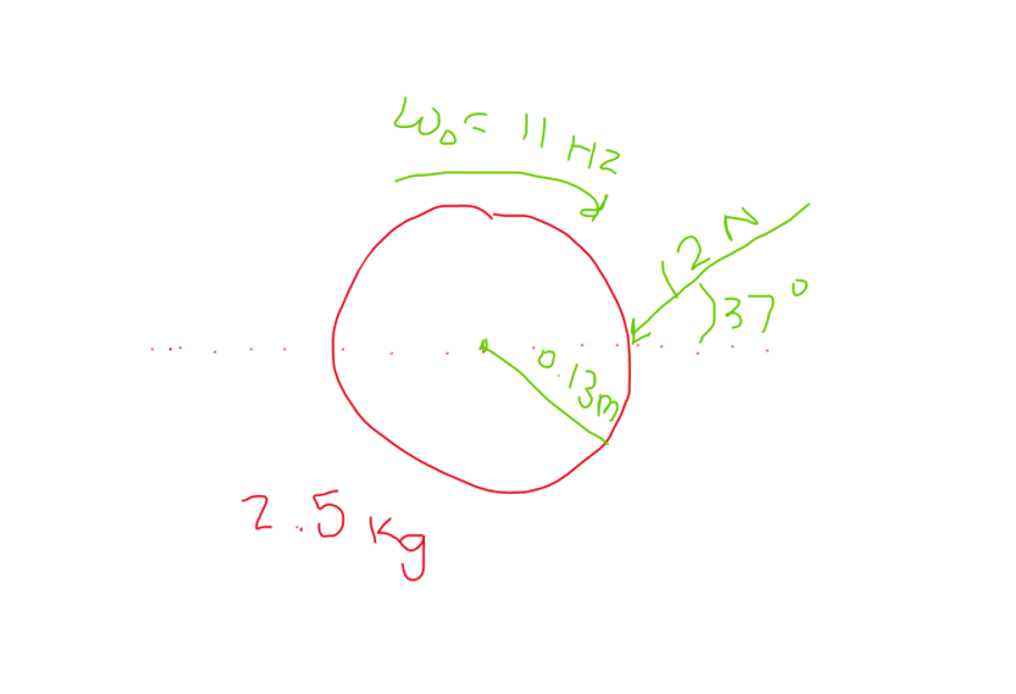 Solved a hollow sphere is 2.5kg with a radius of 0.13 | Chegg.com
