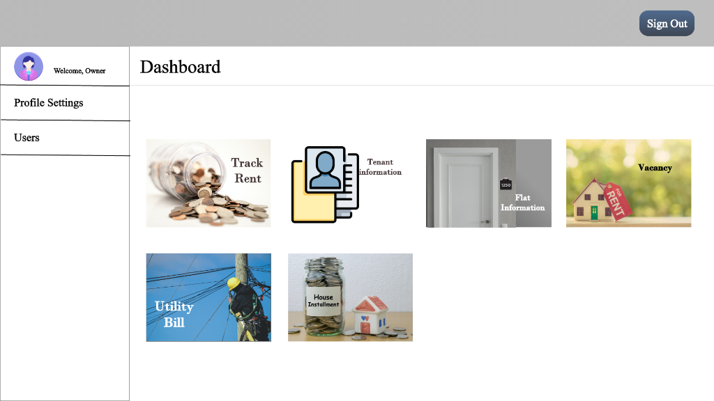create a dashboard using python following the image | Chegg.com