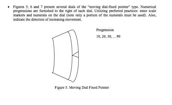 Figures 5, 6 and 7 present several dials of the | Chegg.com