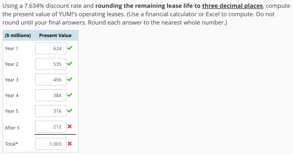 Solved Analyzing, Interpreting and Capitalizing Operating | Chegg.com