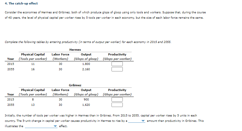 Solved 1. Economic growth around the world The following | Chegg.com