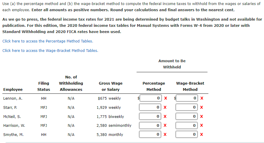 Use (a) the percentage method and (b) the | Chegg.com