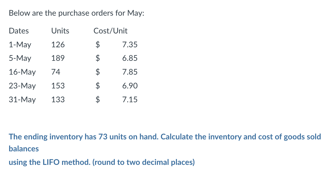 Solved Below are the purchase orders for May:The ending | Chegg.com