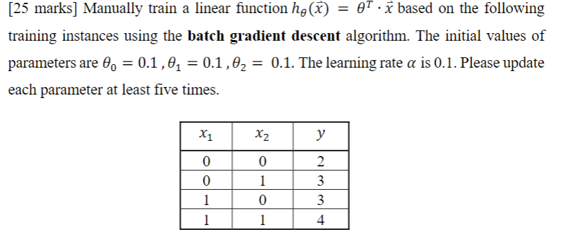 Solved [30 ﻿marks] ﻿Manually train a linear function | Chegg.com