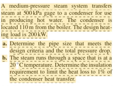 Solved A medium-pressure steam system transfers steam at 500 | Chegg.com
