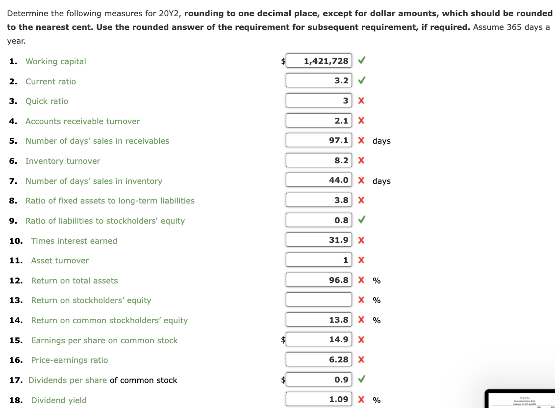 Solved Measures of liquidity, Solvency, and Profitability | Chegg.com