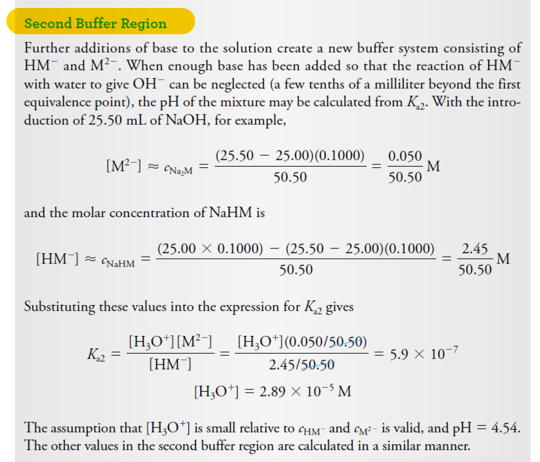 Solved I don't understand how we find the [M2-] and [HM-]. | Chegg.com