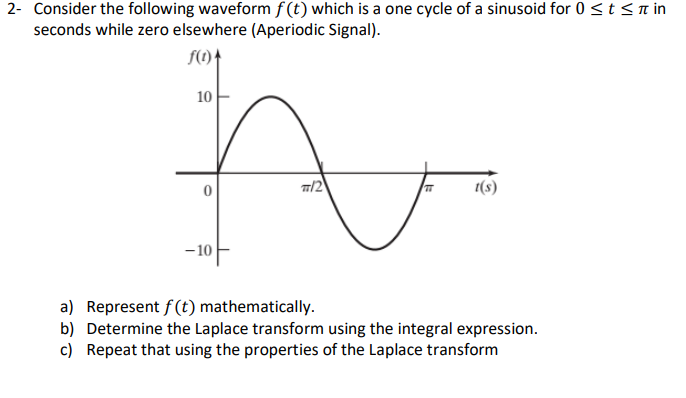 Solved 2- Consider the following waveform f(t) which is a | Chegg.com