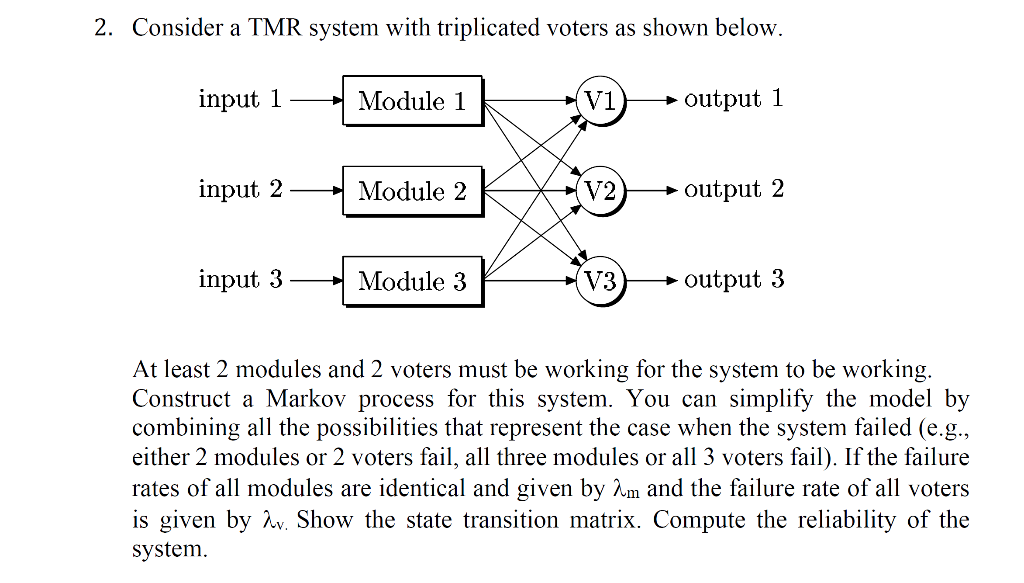 Solved 2. Consider a TMR system with triplicated voters as | Chegg.com