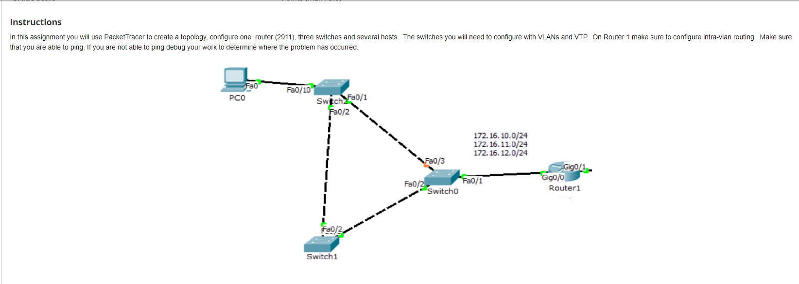 Solved Instructions that you are able to ping. If you are | Chegg.com