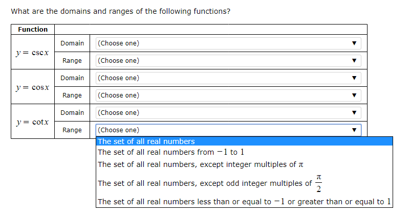 Solved What are the domains and ranges of the following | Chegg.com