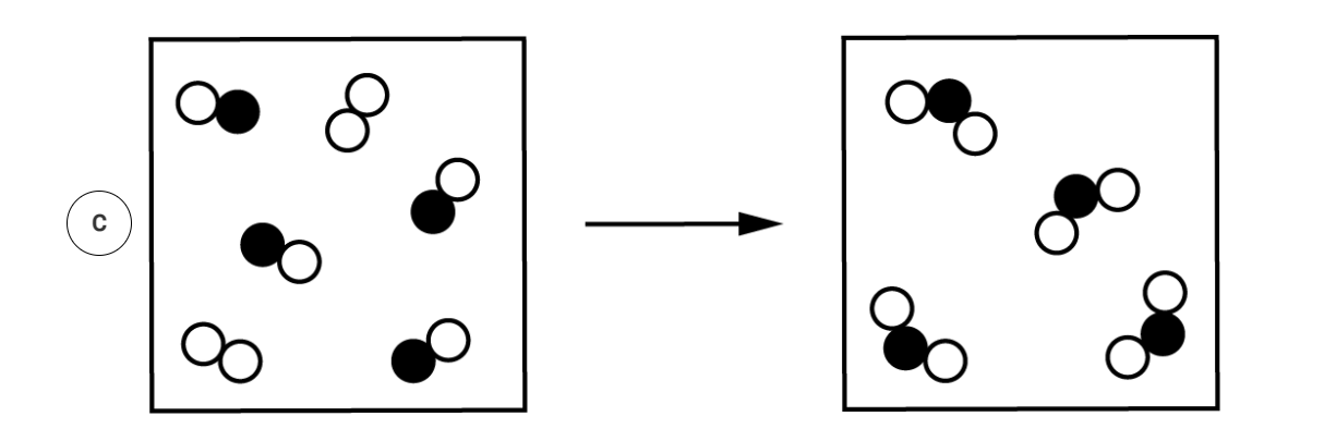 Solved Which of the following particle diagrams represents a | Chegg.com
