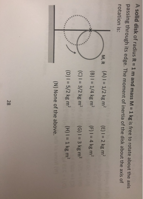 Solved A solid disk of radius R-1 m and mass M-1 kg is free | Chegg.com