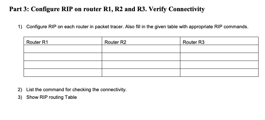 Solved Part 3: Configure RIP on router R1, R2 and R3. Verify | Chegg.com