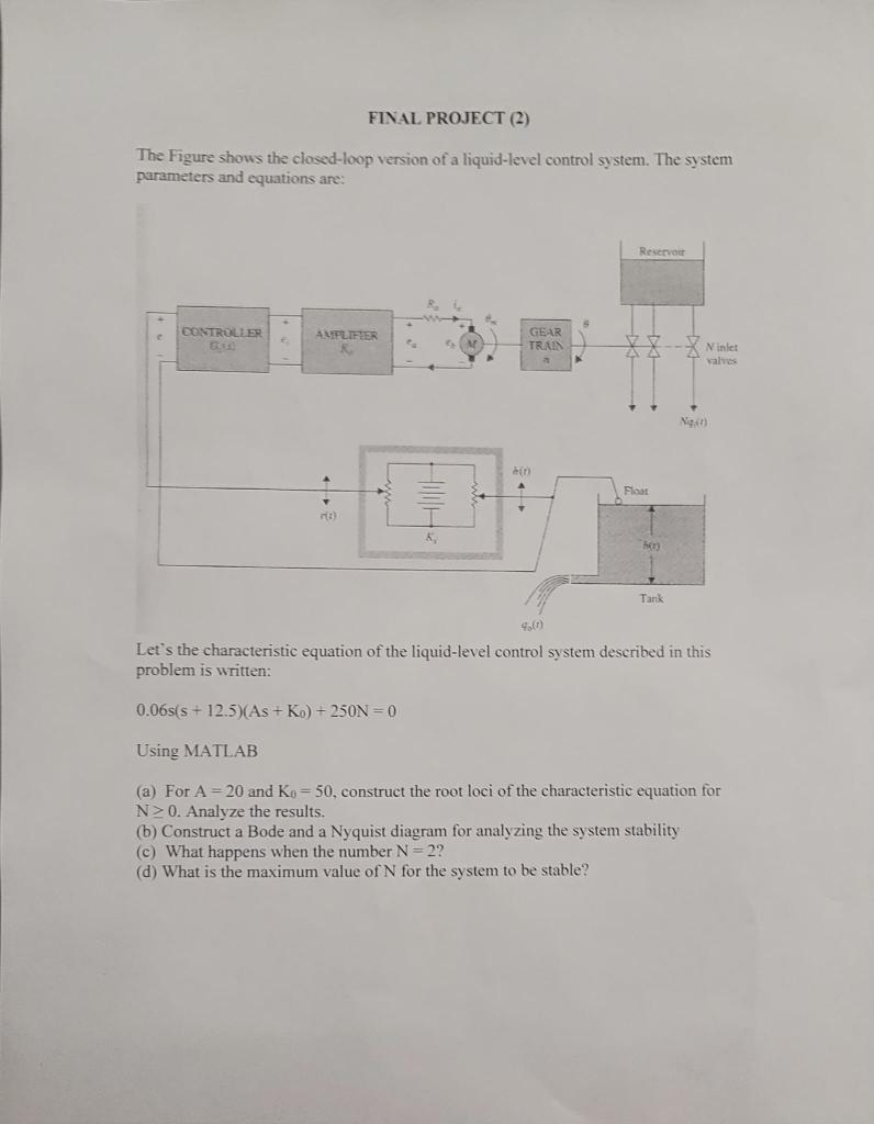 Solved Good afternoon, I already have the Matlab code for | Chegg.com