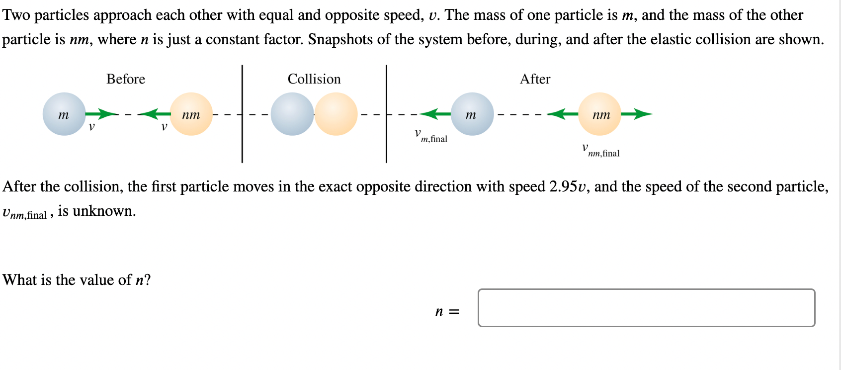 Solved Two particles approach each other with equal and | Chegg.com