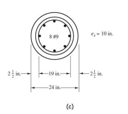 Solved Problem 3 Use the interaction diagrams to determine | Chegg.com