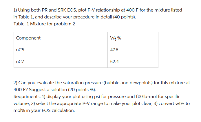 Solved 1) Using both PR and SRK EOS, plot P-V relationship | Chegg.com