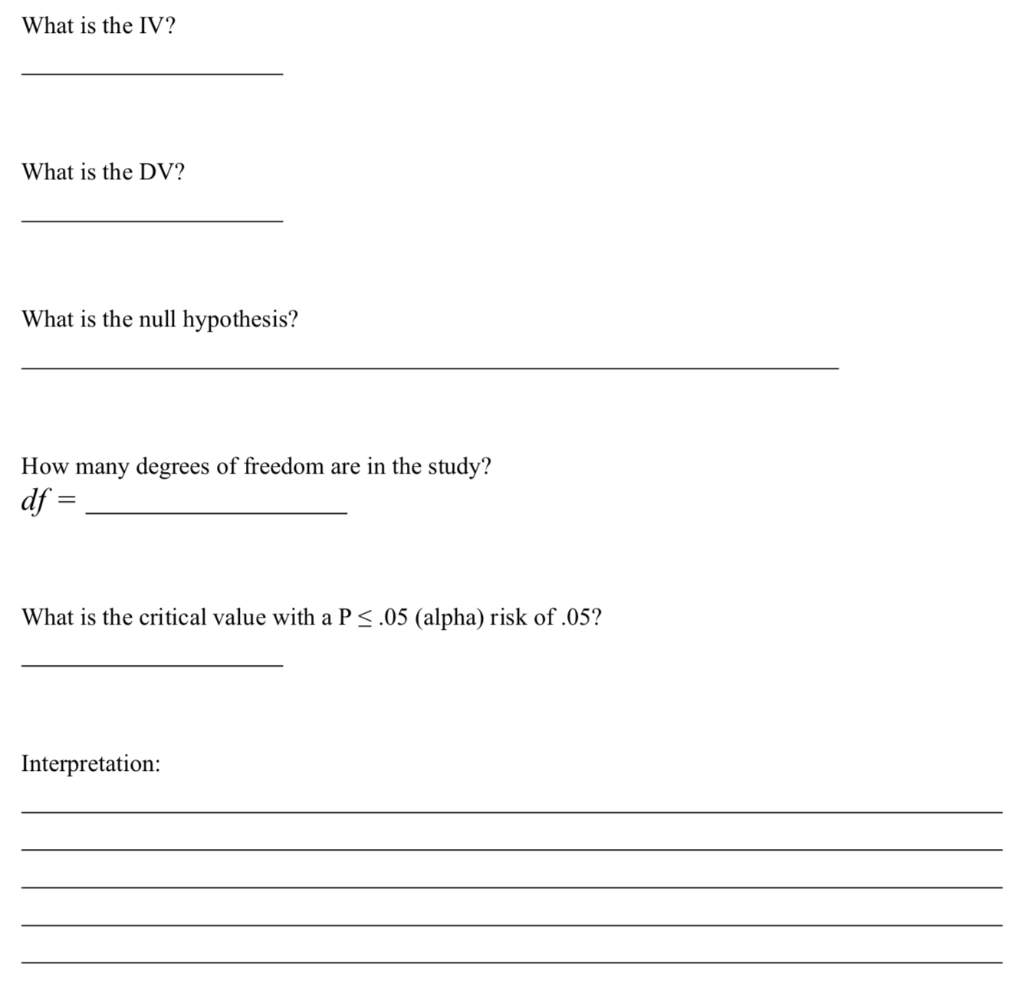 Solved A researcher believed that a plant-based diet (PBD) | Chegg.com