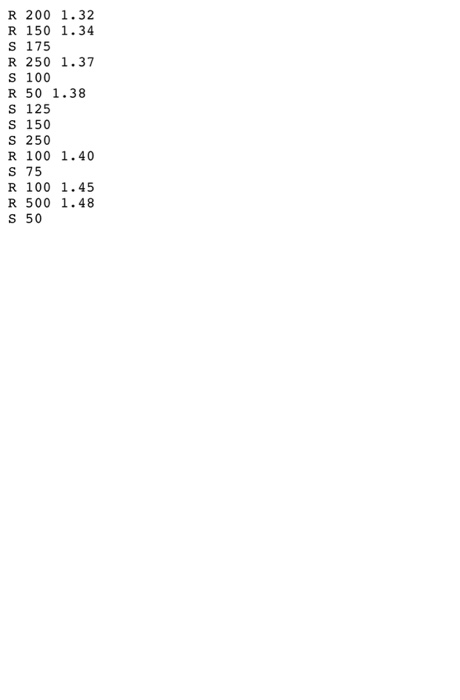 Solved Project #1 Stacks and Queues You are to write a | Chegg.com