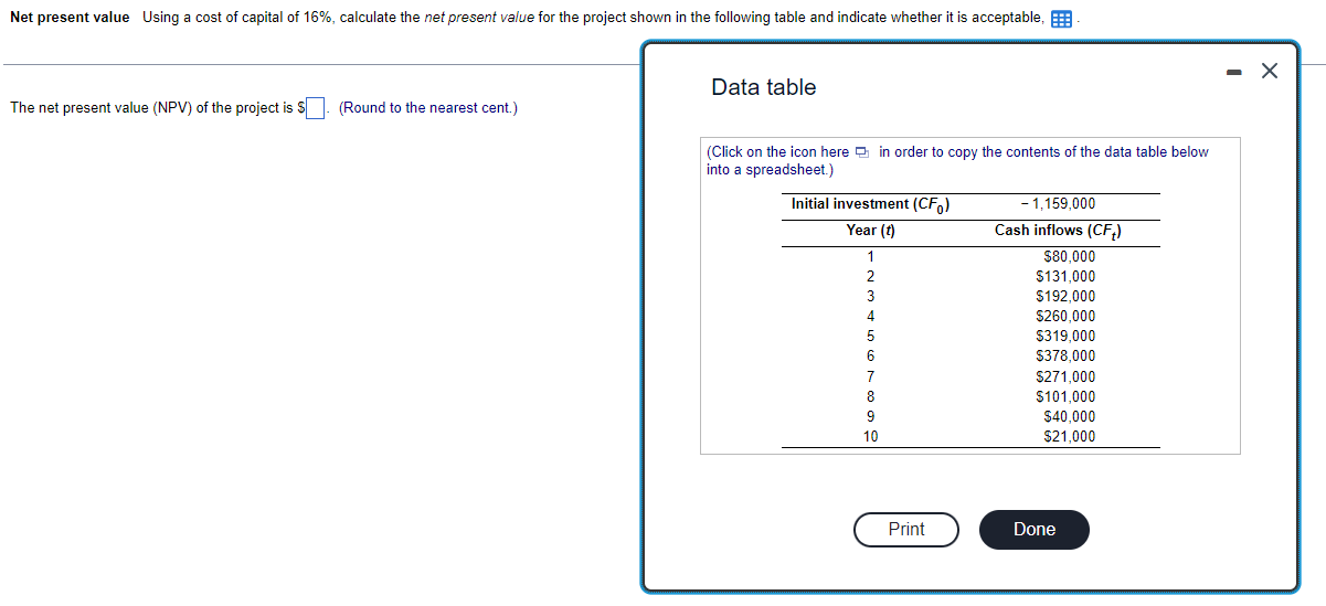 Solved Data table The net present value (NPV) of the project | Chegg.com