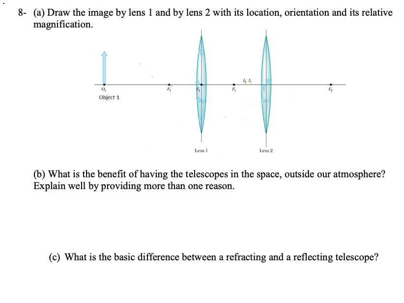 Solved 8- (a) Draw the image by lens 1 and by lens 2 with | Chegg.com