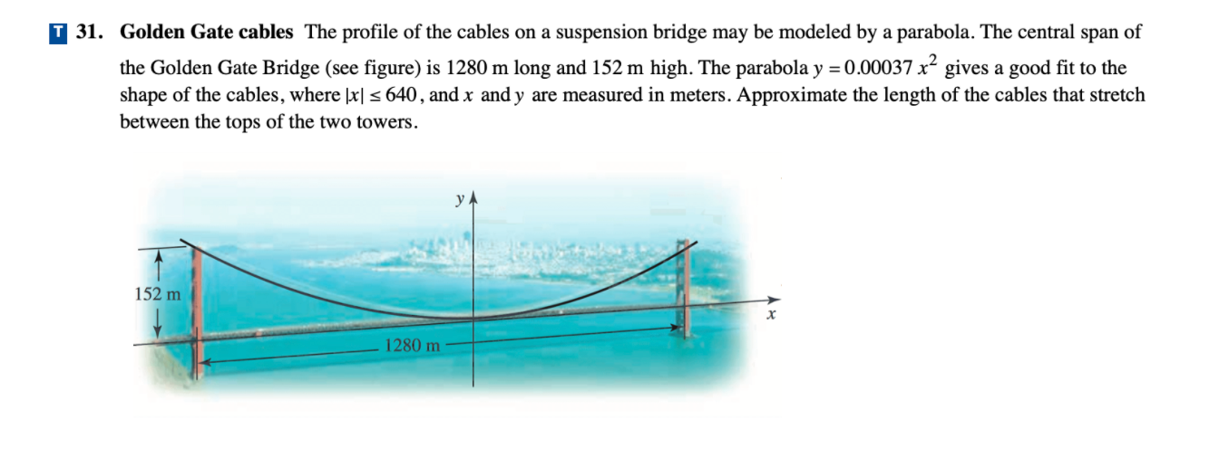 Solved 31. Golden Gate cables The profile of the cables on a | Chegg.com