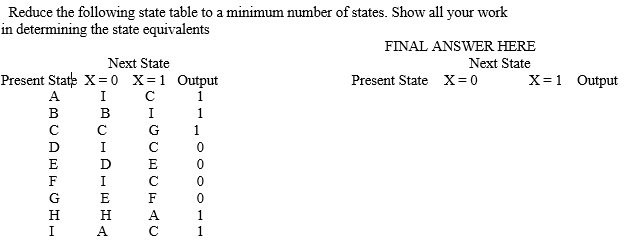 Solved Reduce the following state table to a minimum number | Chegg.com