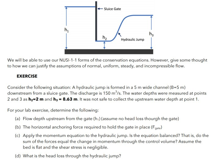 Solved Sluice Gate h3 92 Hydraulic Jump We will be able to | Chegg.com
