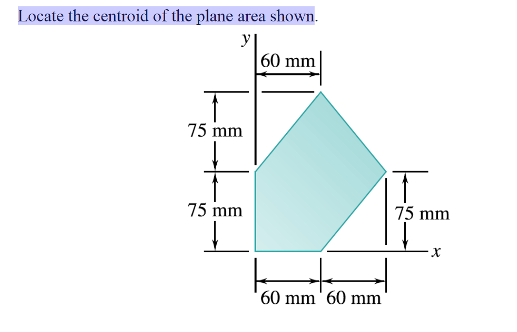 Solved Locate the centroid of the plane area shown. | Chegg.com