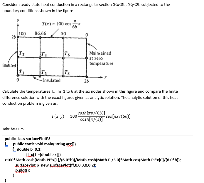 Solved Consider steady-state heat conduction in ﻿a | Chegg.com