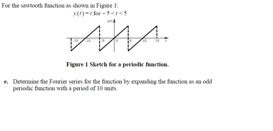 Solved For the sawtooth function as shown in Figure 1: | Chegg.com