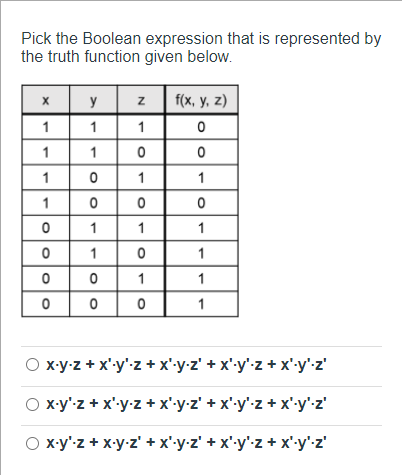 Solved Pick the Boolean expression that is represented by | Chegg.com