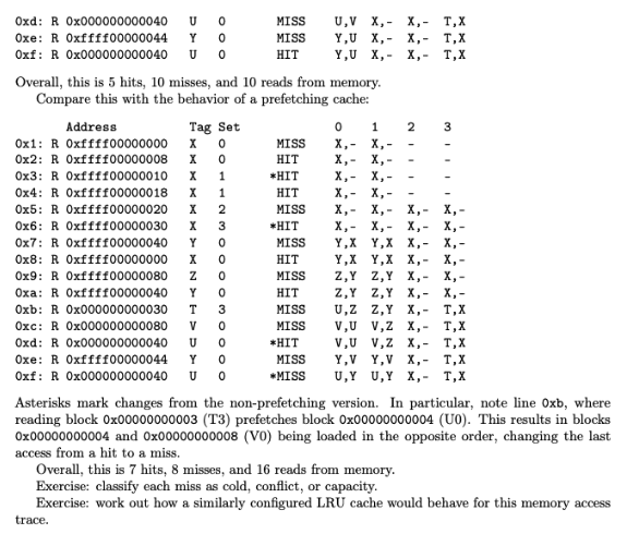 Solved THIS NEEDS TO BE IN CODED IN A PROGRAMMING LANGUAGE | Chegg.com