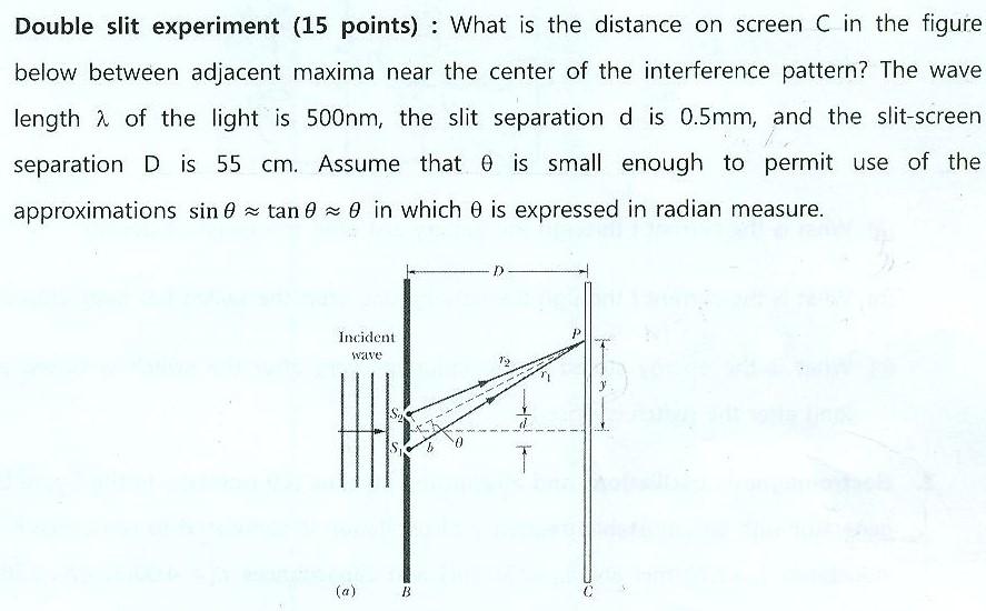 Solved Double slit experiment (15 points) : What is the | Chegg.com