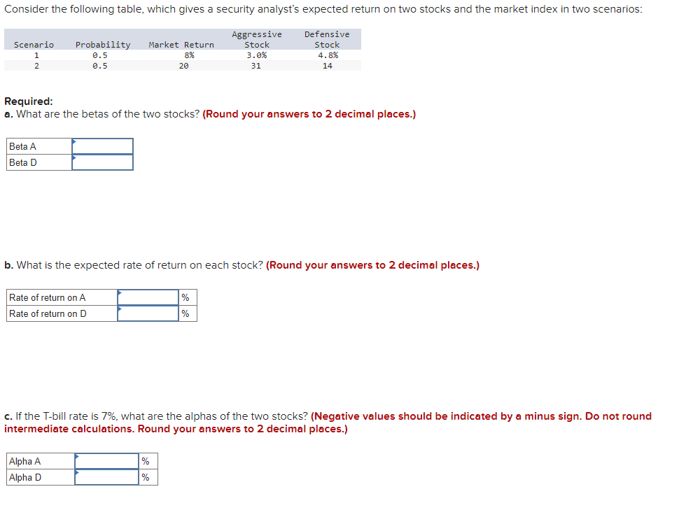 Solved Required: a. What are the betas of the two stocks? | Chegg.com