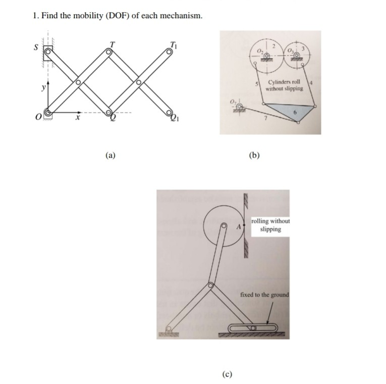 Solved 1. Find the mobility (DOF) of each mechanism s | Chegg.com