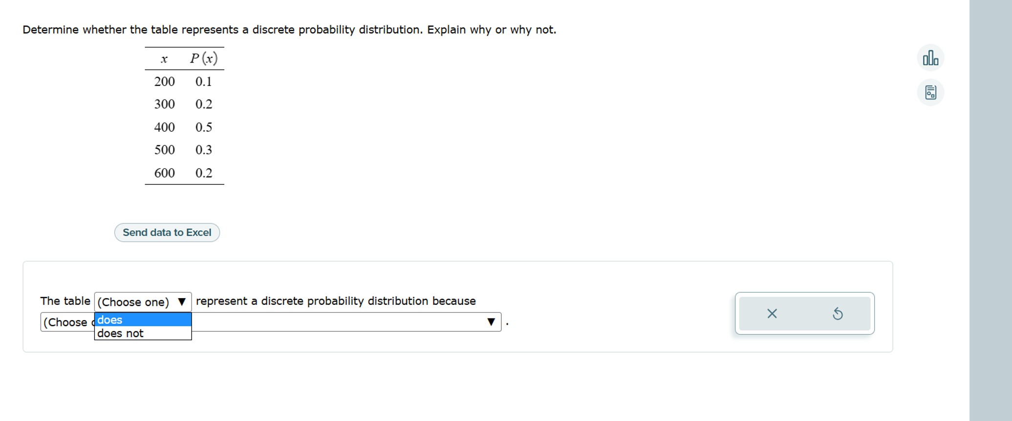 Solved Determine whether the table represents a discrete | Chegg.com