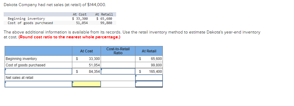 Solved Dakota Company had net sales (at retail) ﻿of | Chegg.com