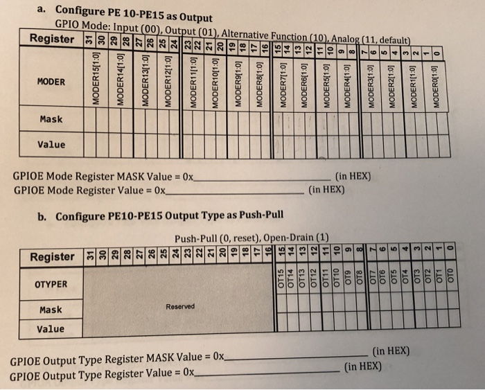 Solved Configure PE 10-PE15 as Output GPIONOde Input (00), 0 | Chegg.com