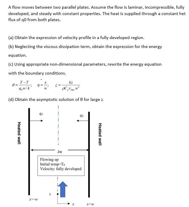 A flow moves between two parallel plates. Assume the | Chegg.com