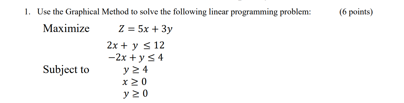 Solved (6 points) 1. Use the Graphical Method to solve the | Chegg.com