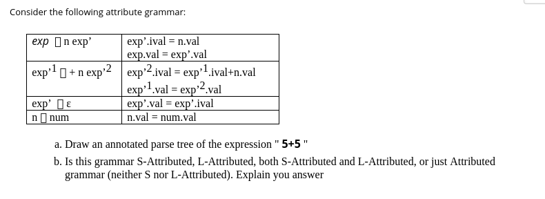 Solved Consider the following attribute grammar: exp In exp' | Chegg.com