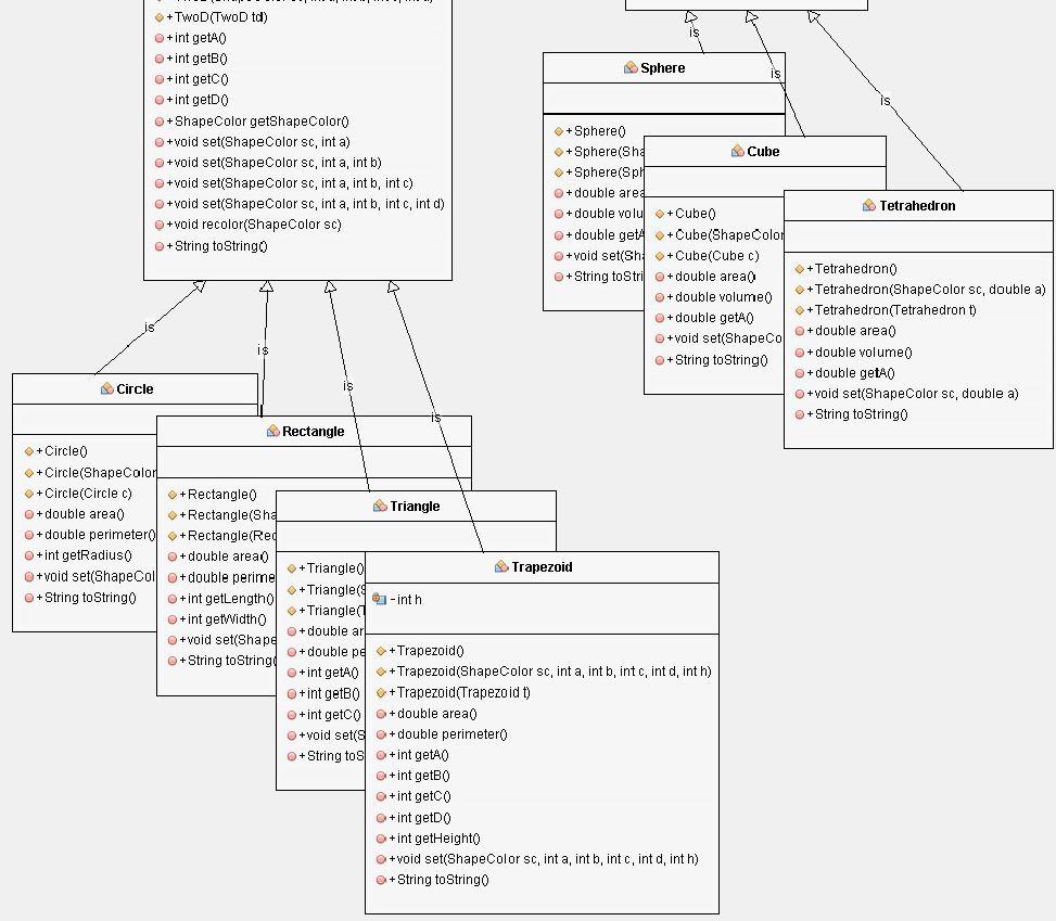 Java Shape program with abstract classes, Please do | Chegg.com