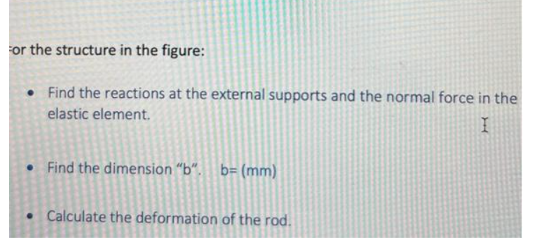 Solved or the structure in the figure: Find the reactions at | Chegg.com