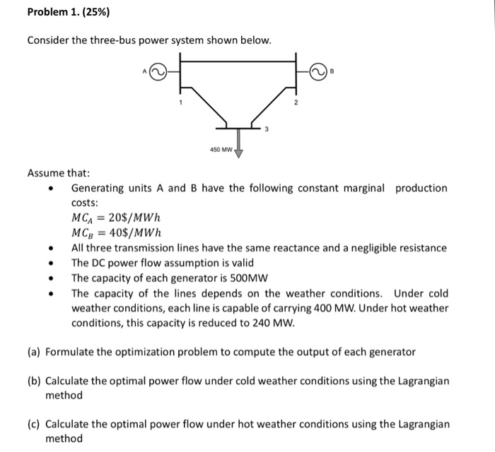 Solved Problem 1" (25%) Consider the three-bus power system | Chegg.com