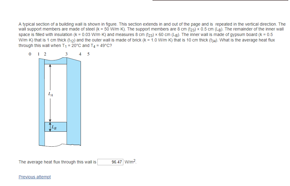 Solved A typical section of a building wall is shown in | Chegg.com