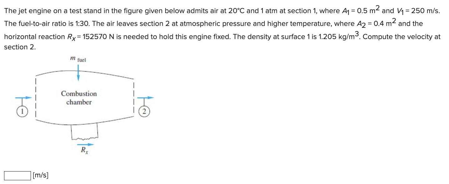 Solved The jet engine on a test stand in the figure given | Chegg.com